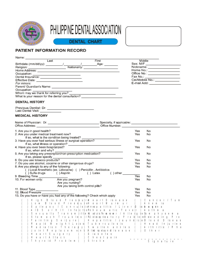 PDA Dental Chart | Periodontology | Dentures