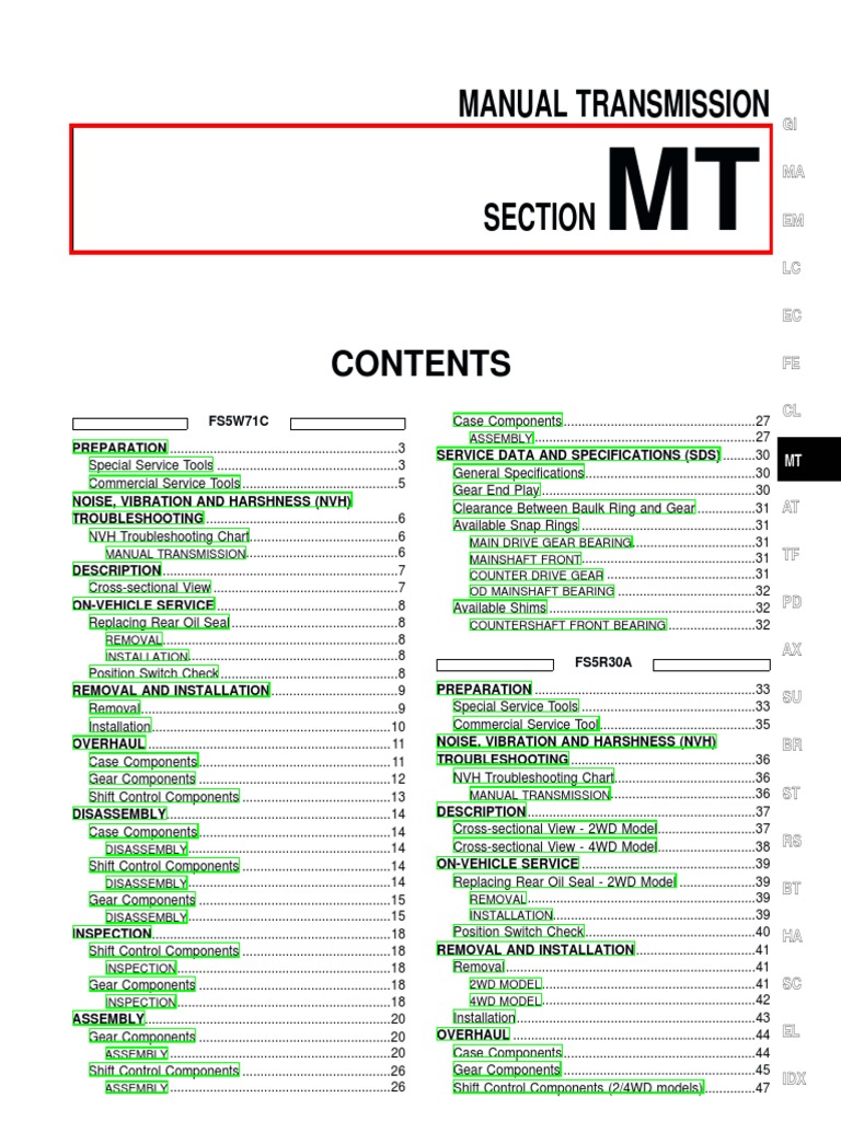 Manual Transmision | Download Free PDF | Manual Transmission ...