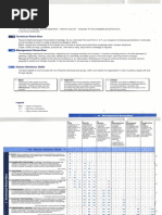 2018 Mercer Job Library Job Families | PDF | Human Resource Management ...