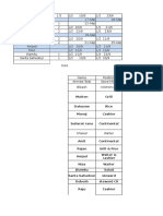 Weekly Kitchen Duty Roster | PDF