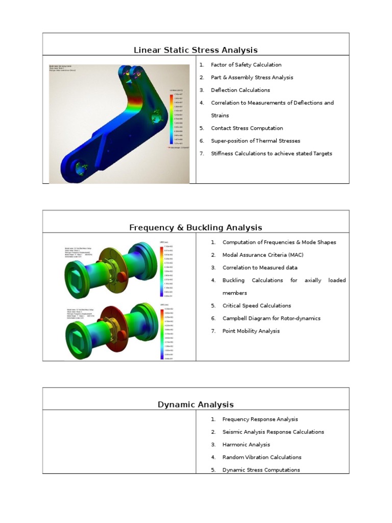 Types of FEA Analysis Overview | PDF | Composite Material | Stress ...