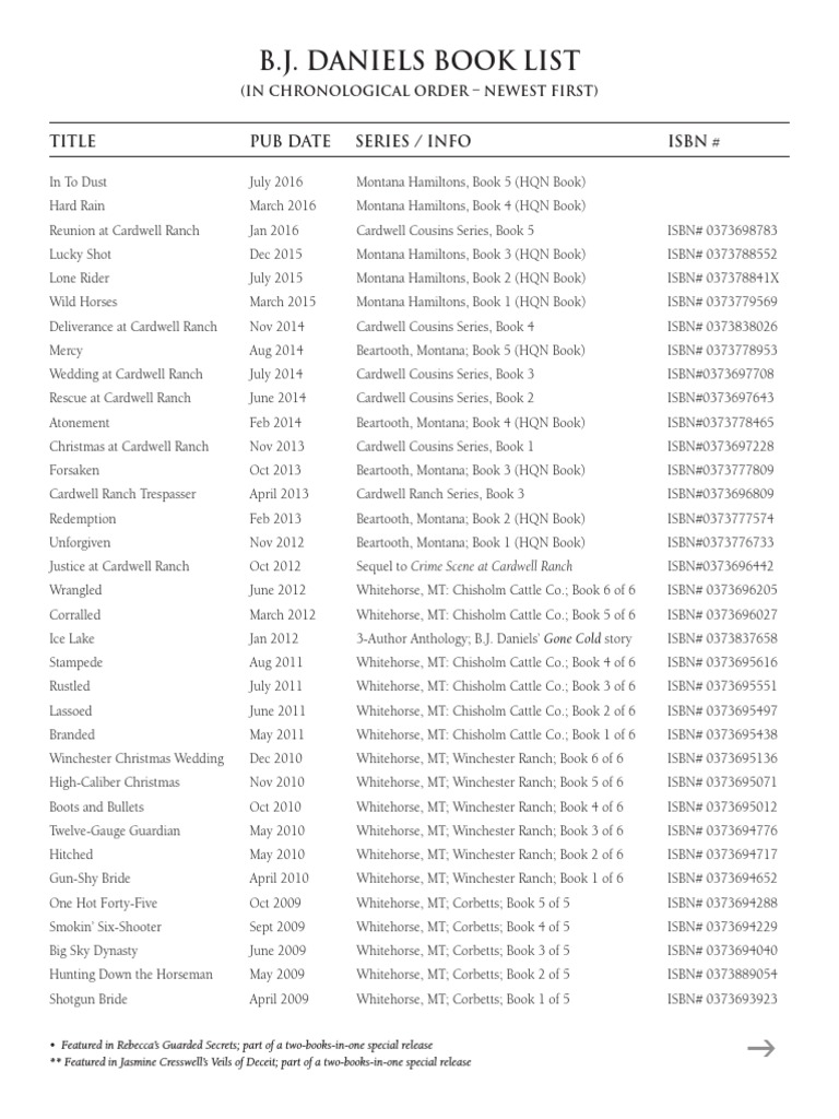 BJ Daniels - Book List | Culture Of The Western United States | Sports