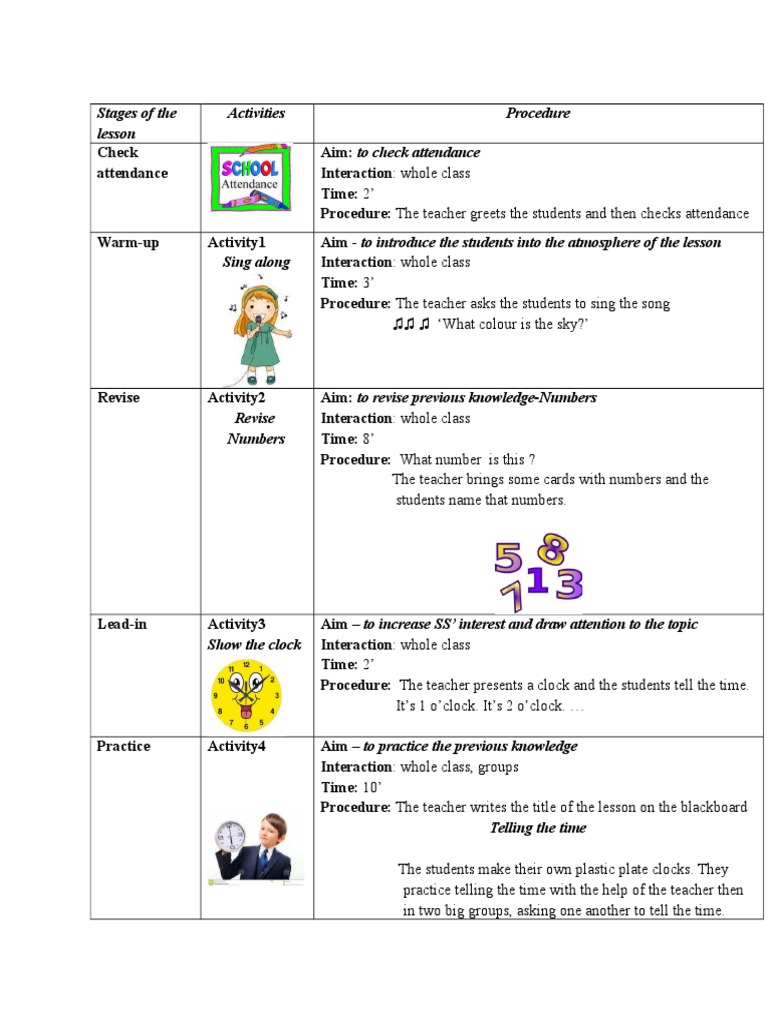 Stages of The Lesson Activities Procedure | PDF | Teaching | Learning