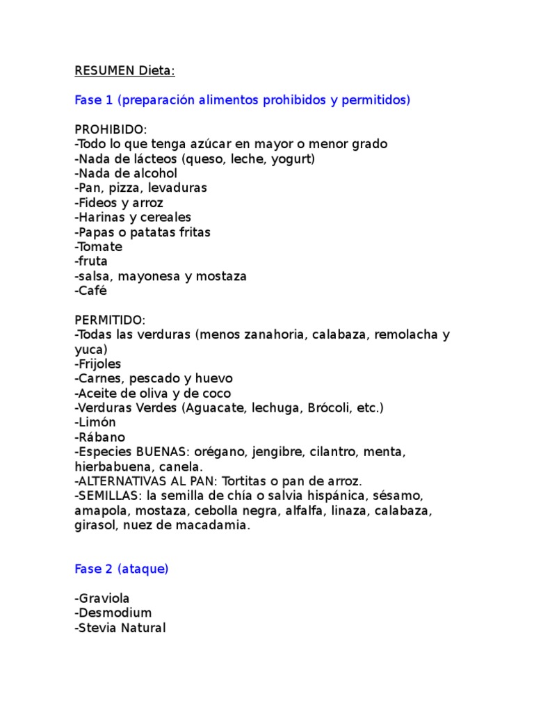 Dieta Intestinal para Candidiasis | PDF | Candidiasis | Vitamina
