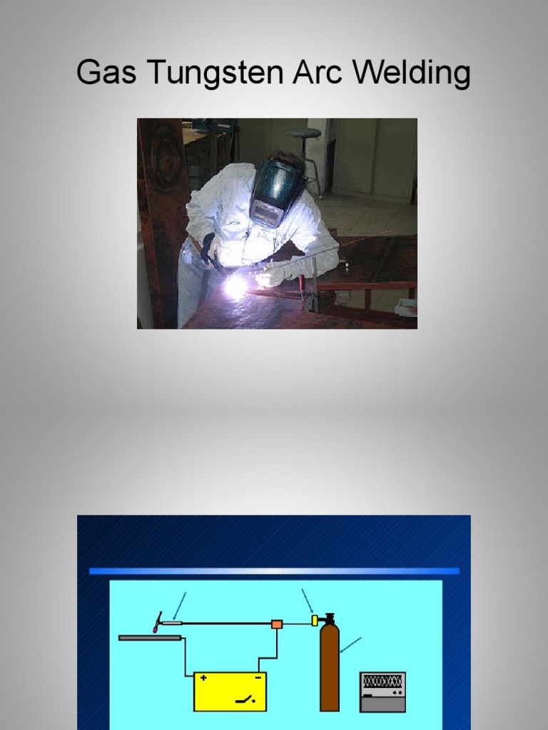 Gas Tungsten Arc Welding (GTAW) | Welding | Electric Heating | Free 30 ...