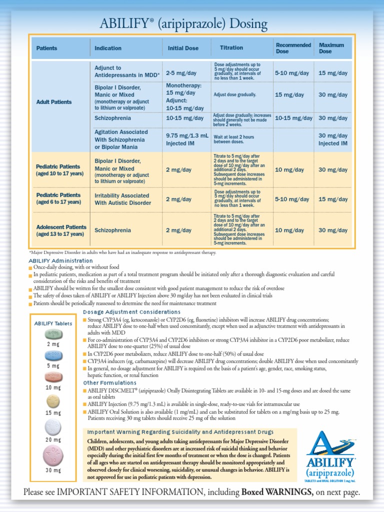 Abilify Dosing Guide | PDF | Antipsychotic | Major Depressive Disorder