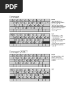 Default Shruti Gujarati Keyboard Layout | PDF | Computer Keyboard ...