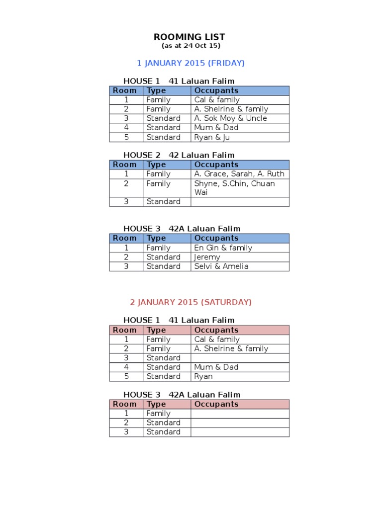 Rooming List Tentative | PDF