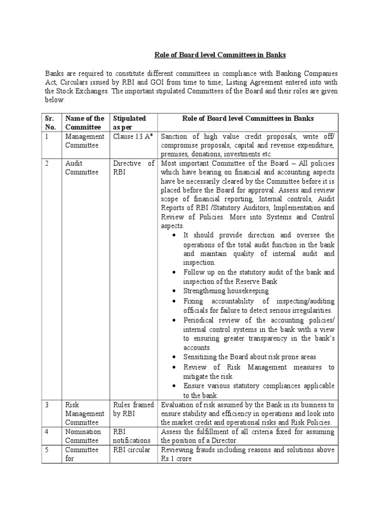 Role of Board Level Committees in Banks | PDF | Audit | Banks