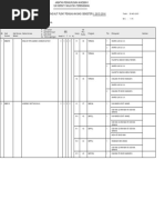 MID 144 Vehicle electronic control unit (VECU), signal description ...