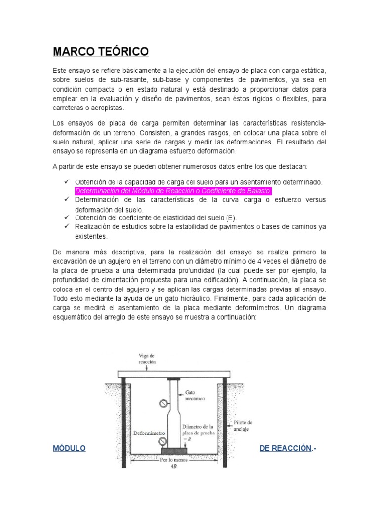 Carga Directa en Placa | PDF | Diseño | Fundación (Ingeniería)