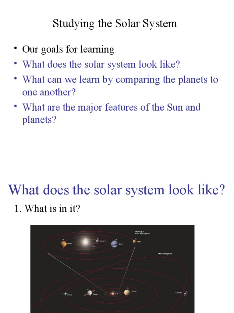 Solar System Intro - Student | Download Free PDF | Solar System | Planets
