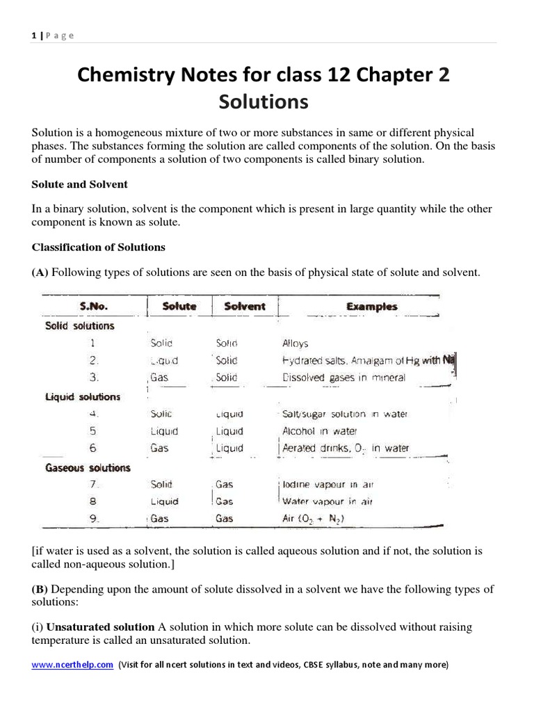 Chemistry Notes For Class 12 Chapter 2 Solutions PDF | PDF | Solution ...
