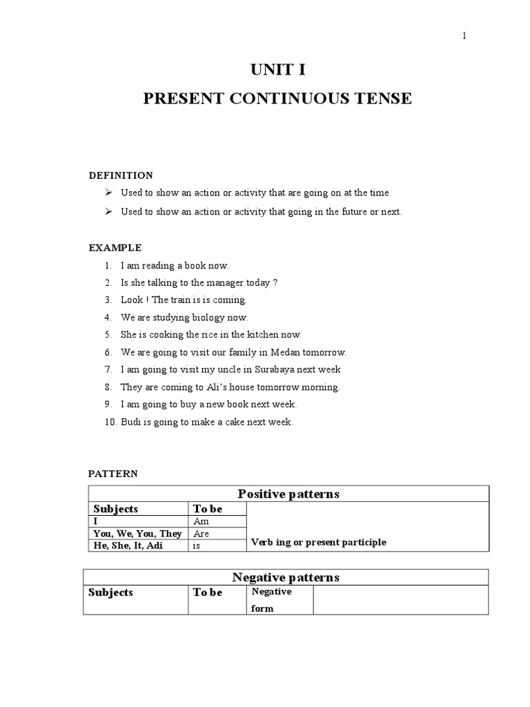 Unit I Present Continuous Tense: Positive Patterns | PDF | Syntactic Relationships | Languages