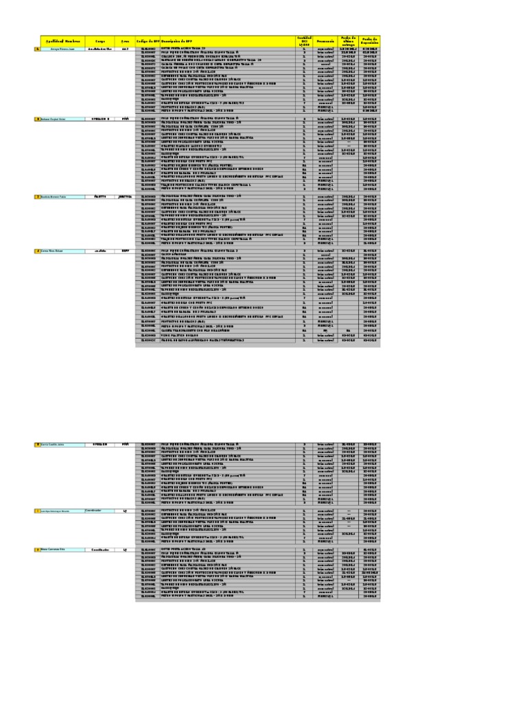 Control de Epps Corregido | PDF | Ciencia y matemáticas | Tecnología