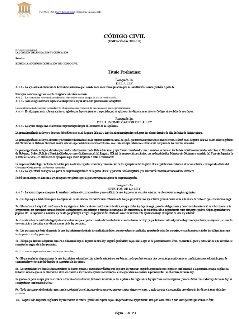 Codigo Civil Ecuatoriano | PDF