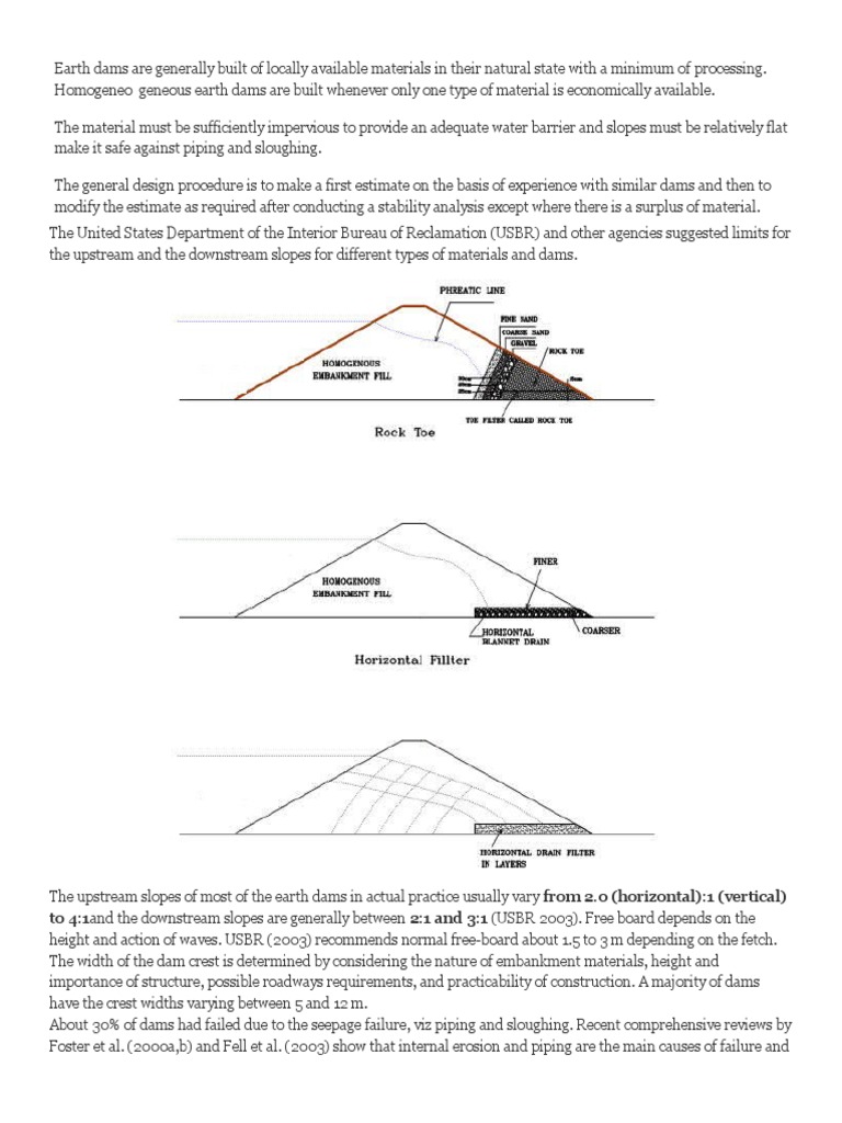 Earth Dams | Dam | Soil Mechanics