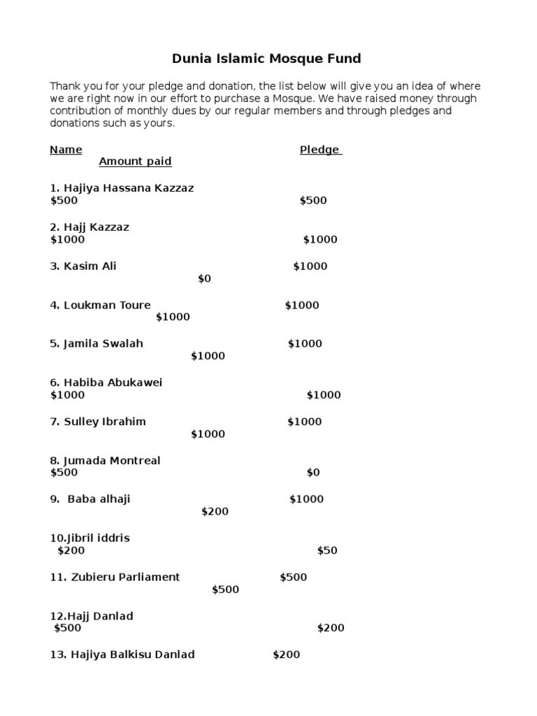 Mosque Fundraising Pledge Report | PDF