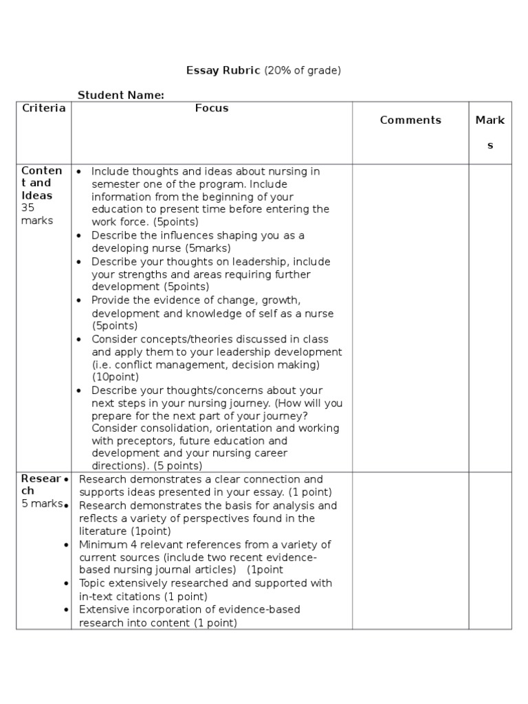 Essay Rubric (20% of Grade) Student Name: Criteria Focus Comments Mark ...