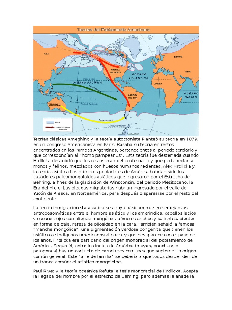 Teorías Clásicas Ameghino y La Teoría Autoctonista | PDF | Antropología