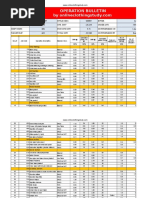 Sample OB Sheet by Online Clothing Study | PDF | Fashion | Softlines ...