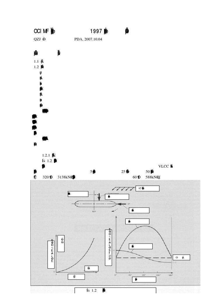 OCIMF Mooring Equipment Standard | PDF
