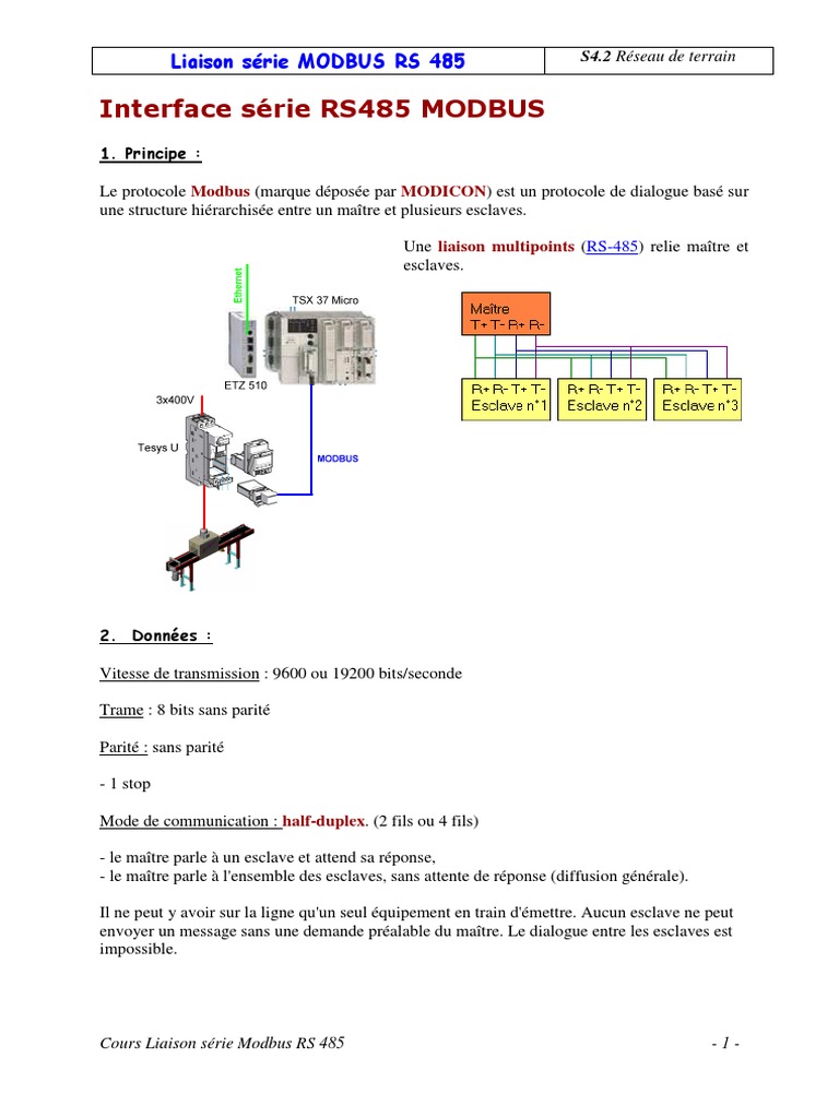 Protocole Modbus | PDF