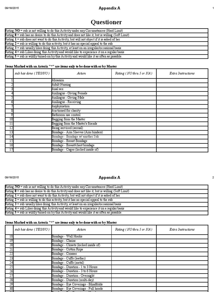 Question Sheetpdf | Bondage (Bdsm) | Sexology