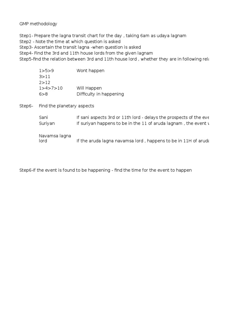 GMP Step by Step | PDF