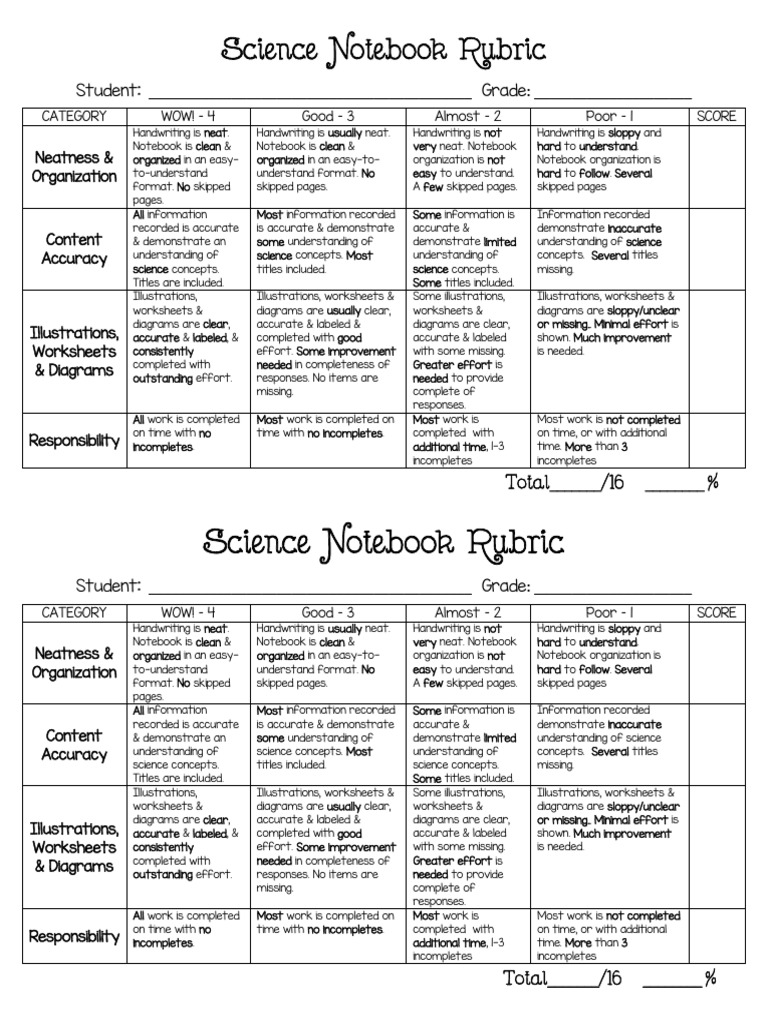 Science Notebook Rubric | Download Free PDF | Rubric (Academic ...