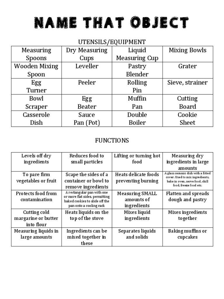 Namethatobject | PDF