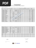 Contoh Kode Inventaris Barang | PDF