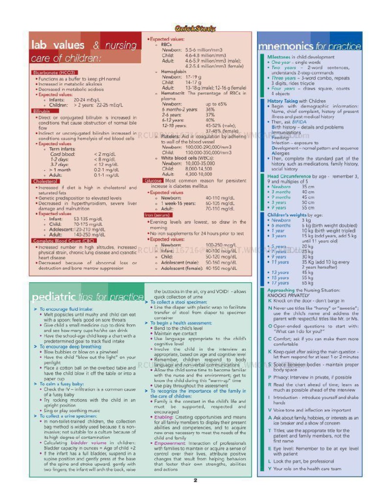 Peds Nursing Reference | PDF