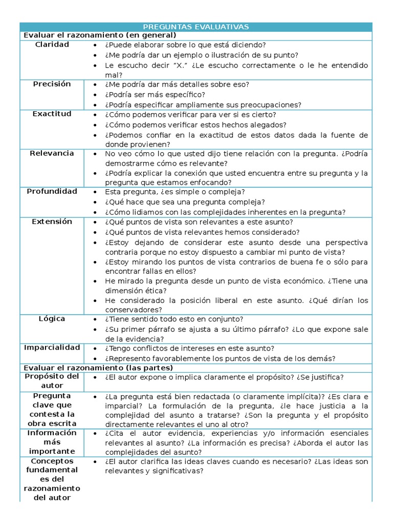 Preguntas Evaluativas | PDF | Interacciones de disciplina académica ... Preguntas Evaluativas | PDF | Interacciones de disciplina académica ...