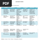 Speaking and Writing Rubrics | PDF | Speech | Reading Comprehension
