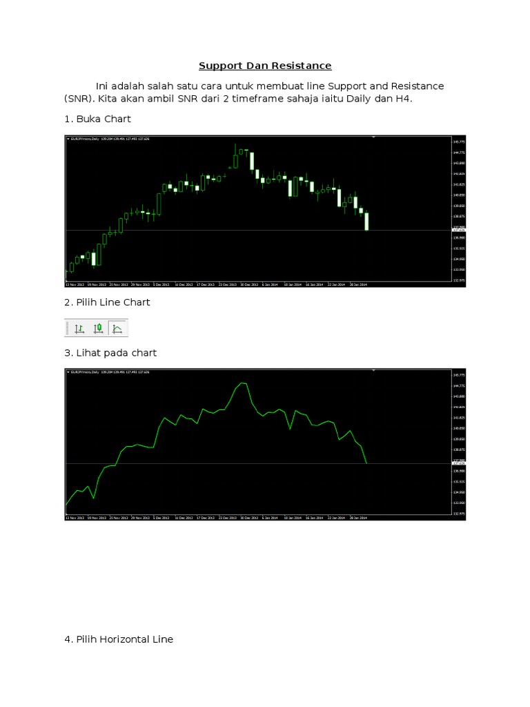 Basic-Trendline Dan SNR | PDF | Metode & Bahan Ajar