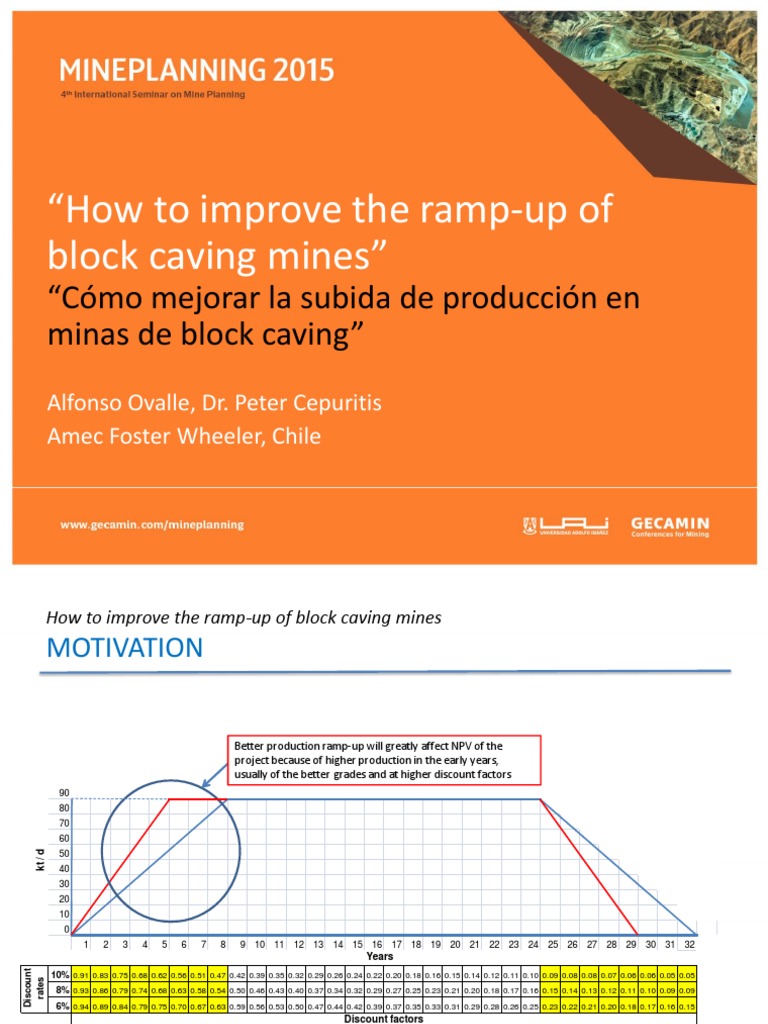 Enhancing Block Caving Mine Ramp-Up | PDF | Heavy Industry | Economic ...
