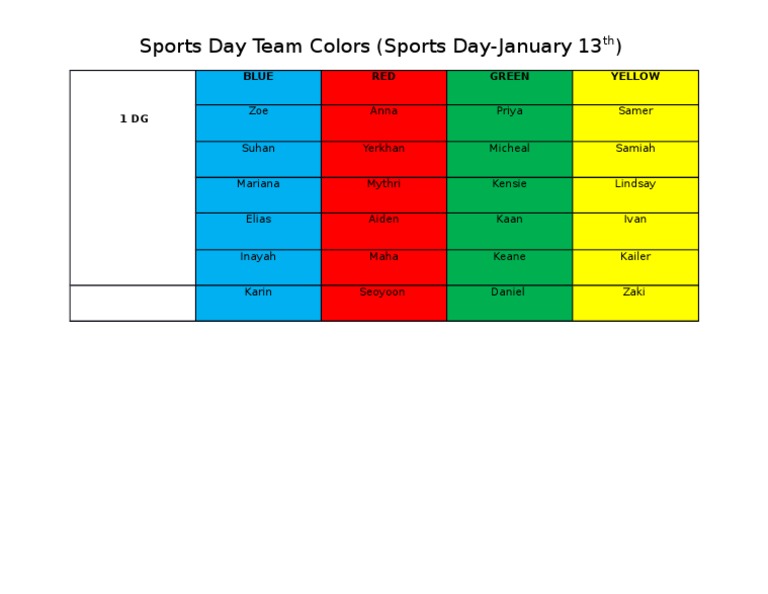 Sports Day | PDF