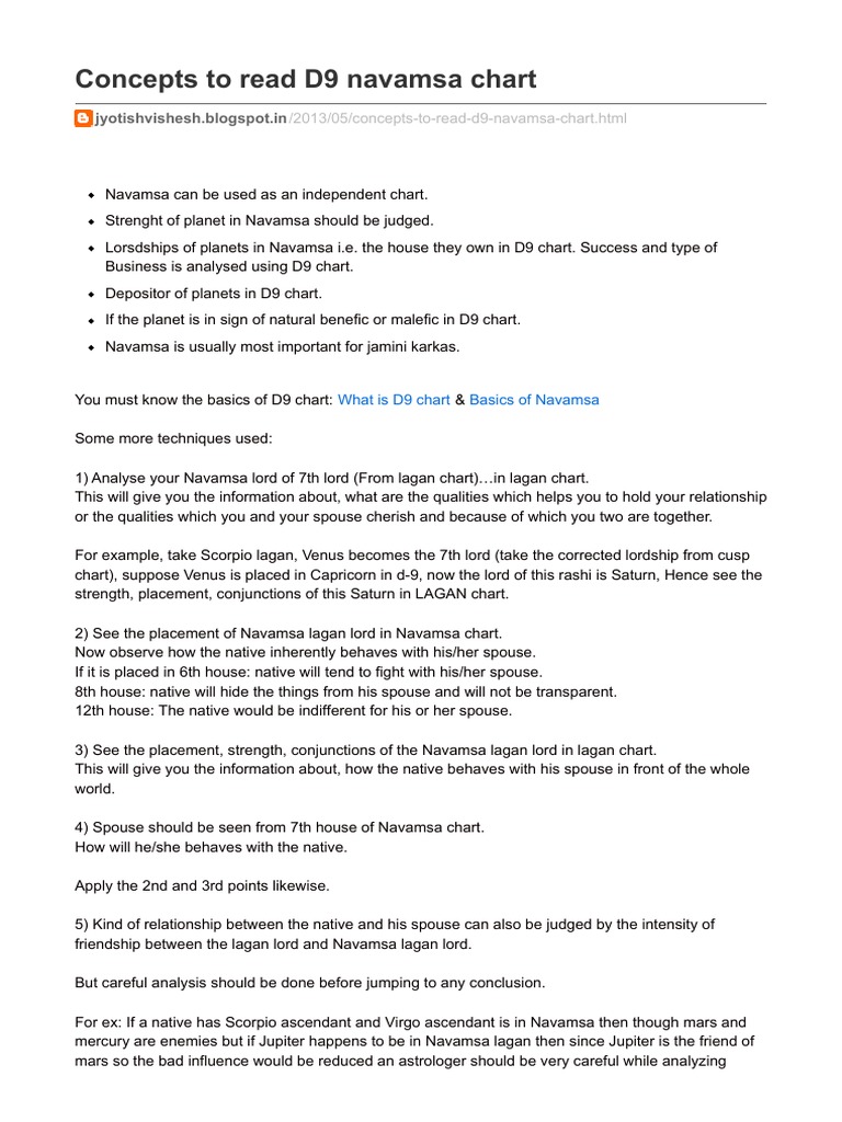 Jyotishvishesh - Blogspot.in-Concepts To Read D9 Navamsa Chart | PDF ...