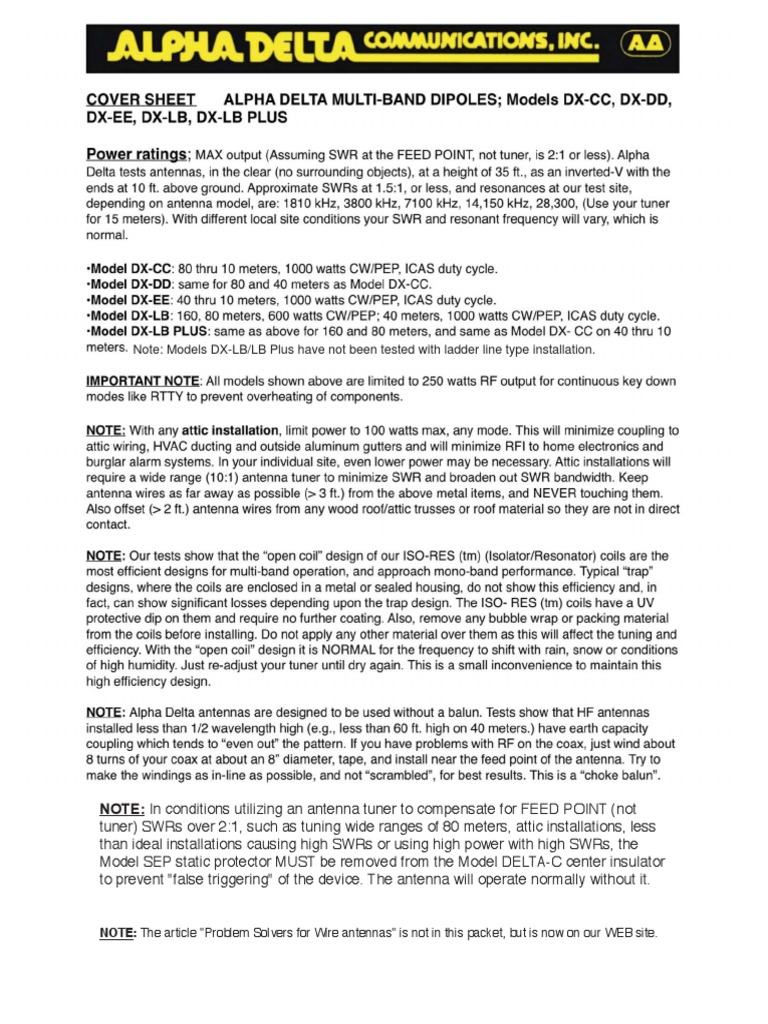 Antenna Tuner SWR Guidelines | PDF