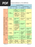 Maximum Material Boundary (MMB) and Its Advantages in GD&T Analysis ...
