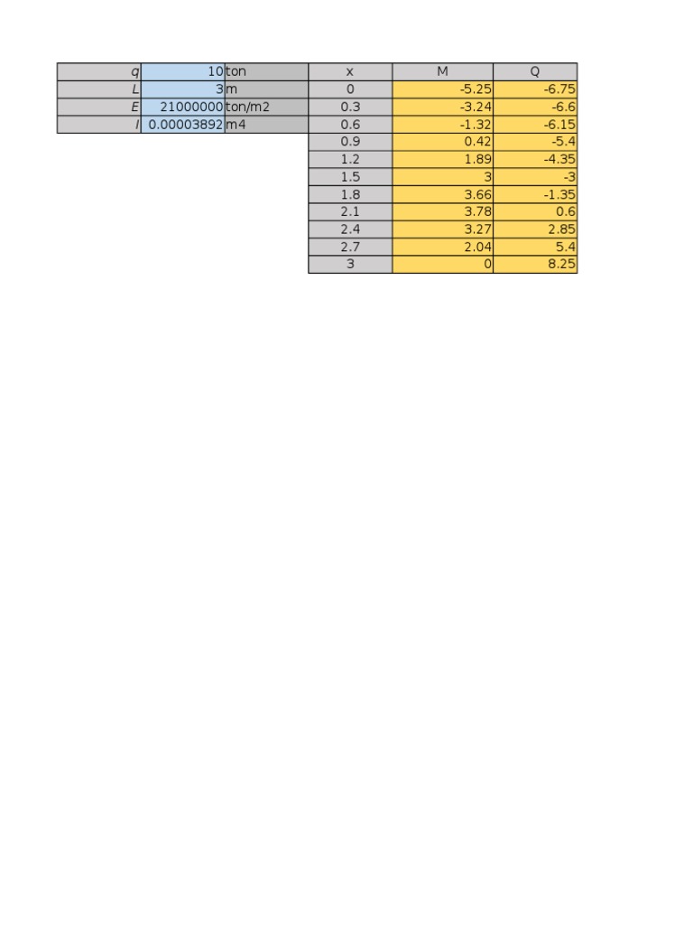 Ejercicio 1 tp2 | PDF