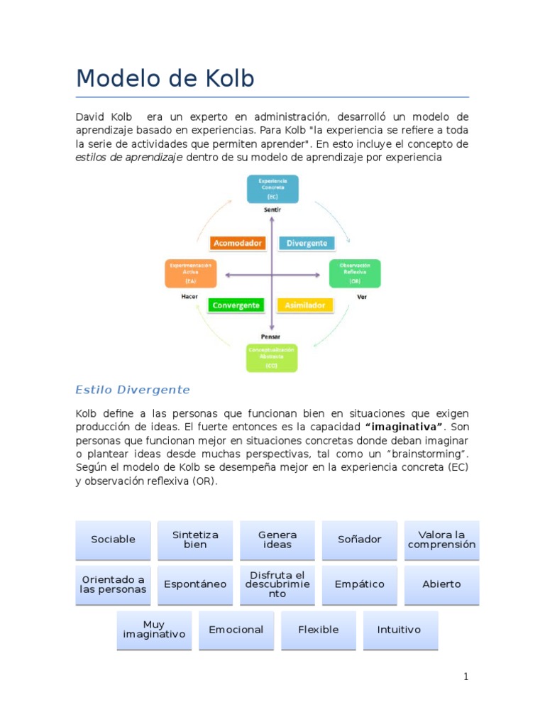 Modelo de Kolb | Teoría | Aprendizaje