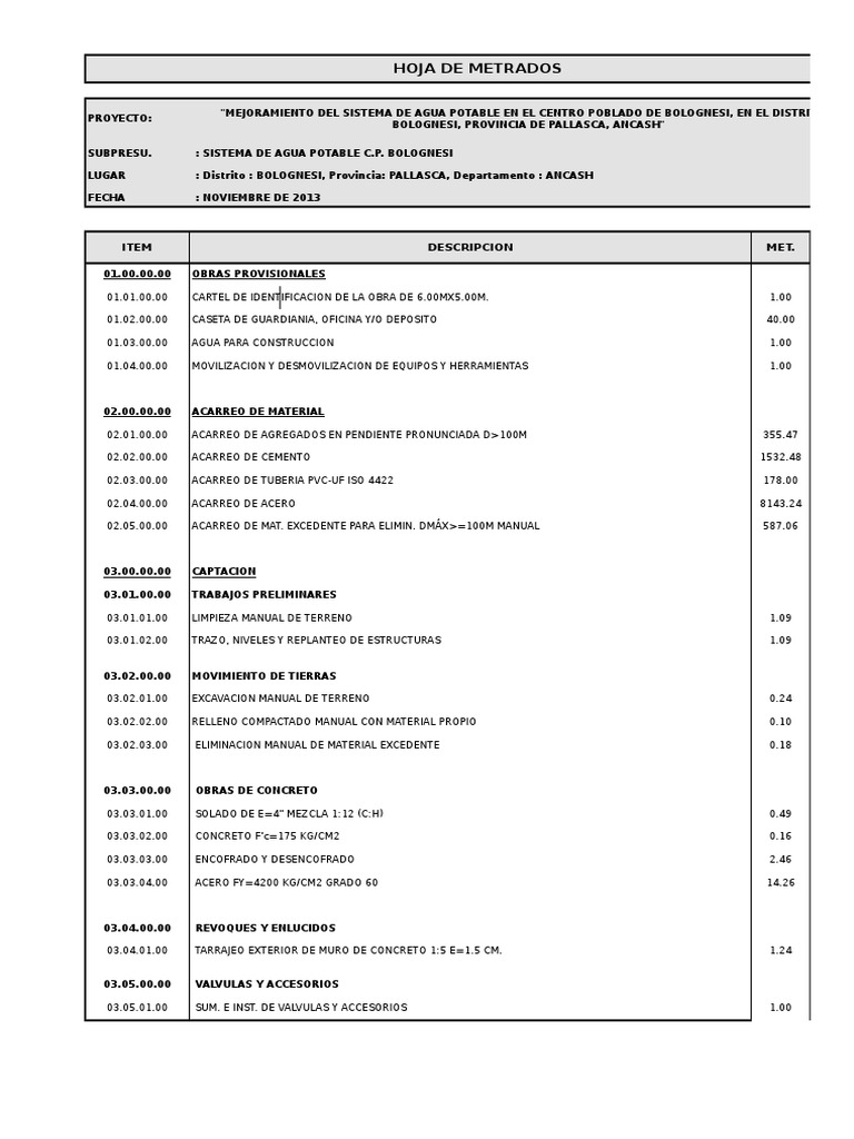 Metrado Sistema de Agua Potable | PDF