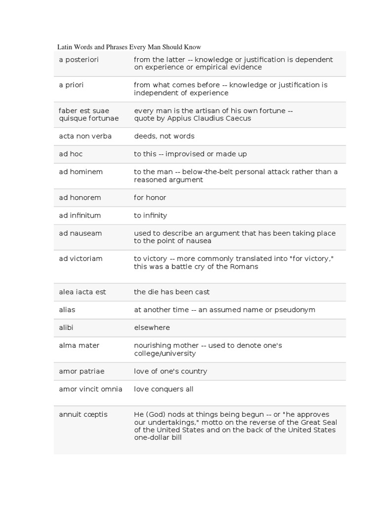 Latin Words and Phrases | Philosophical Science | Science