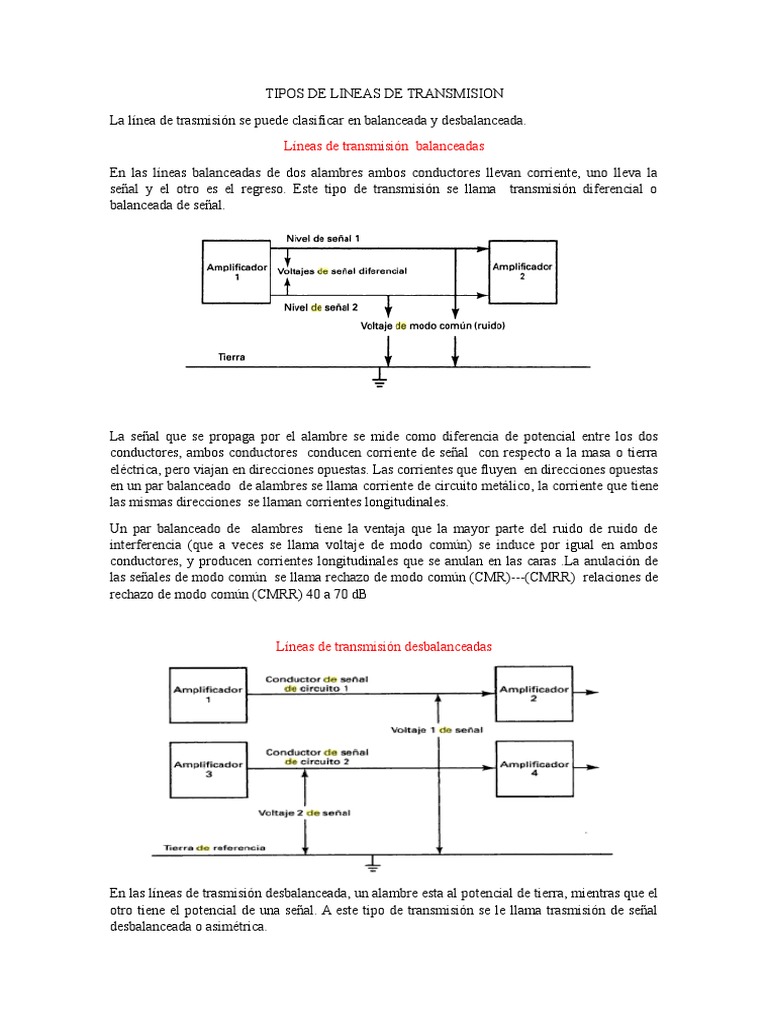 Tipos de Lineas de Transmision | Línea de transmisión | Corriente eléctrica