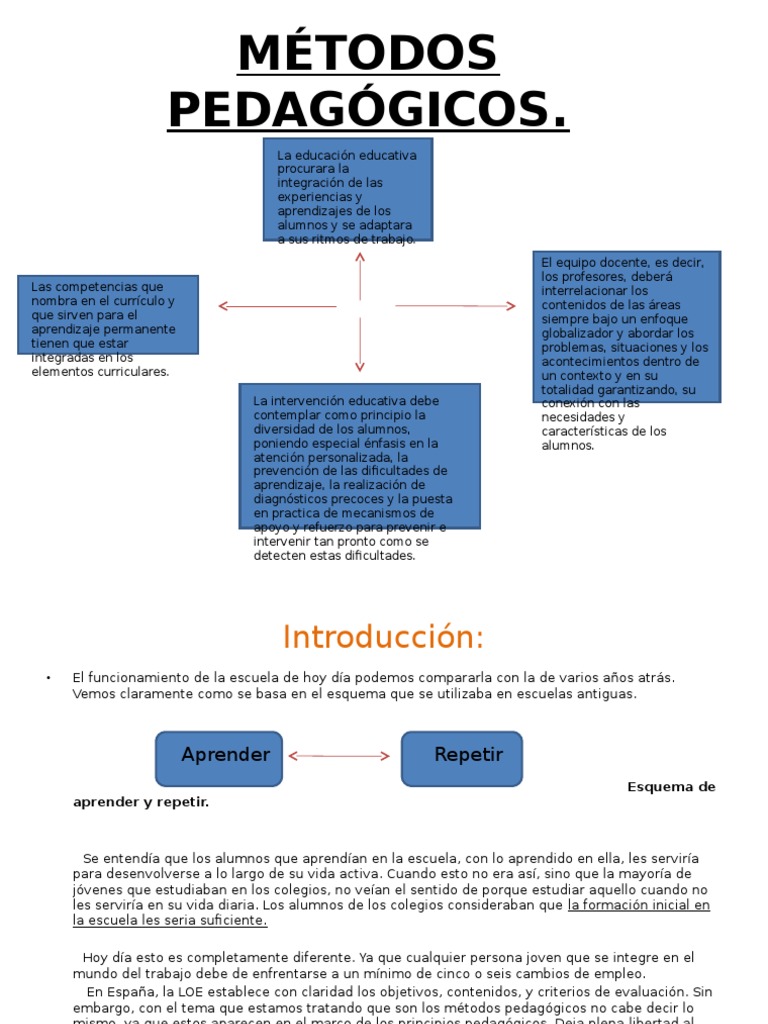 Métodos Pedagógicos. | PDF | Aprendizaje | Conocimiento