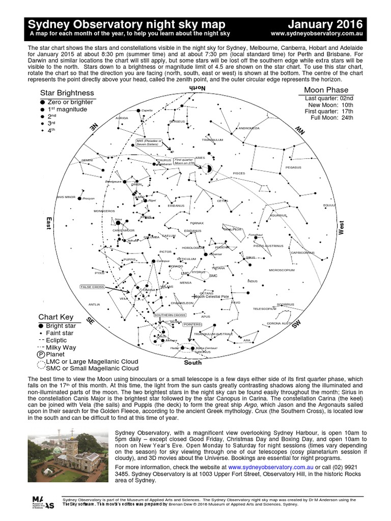 Star Map Jan 2016 | Stars | Astrological Sign
