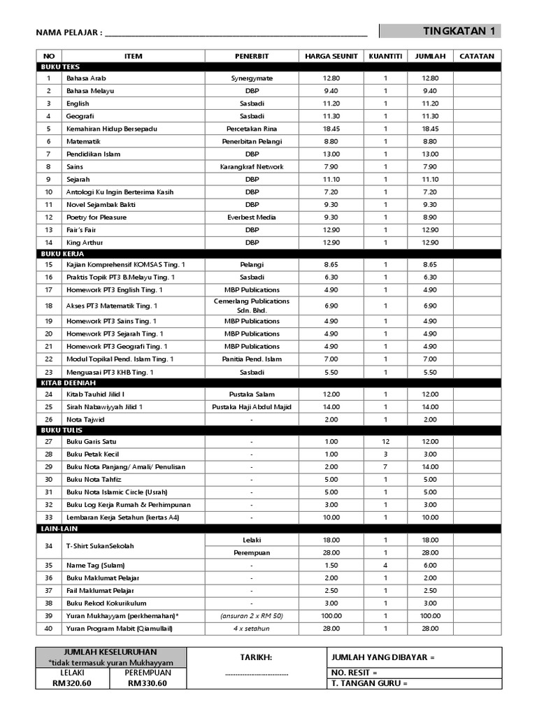Borang Buku F1 | PDF | Art
