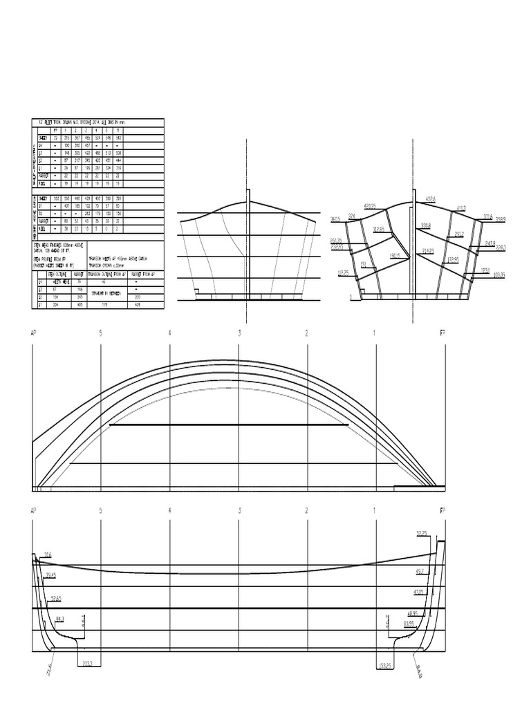 12ft Fleet Trow Lines Offsets | PDF